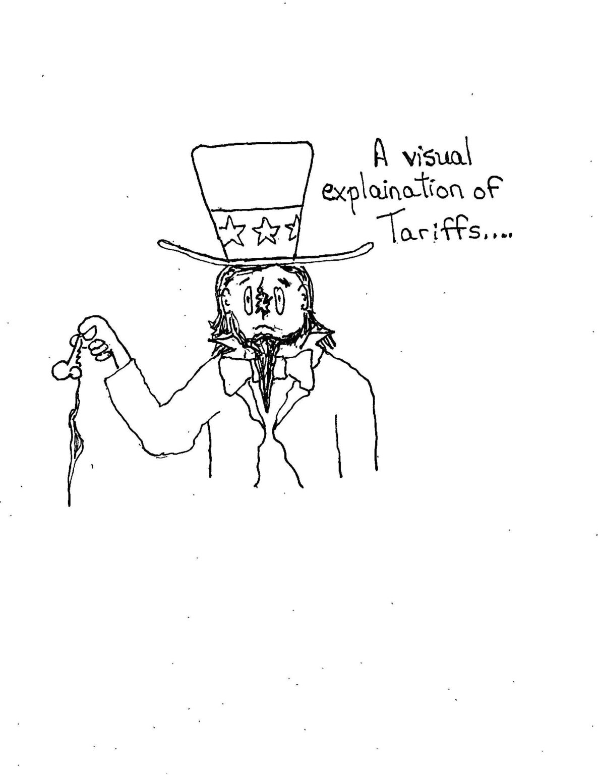 Tariffs for dummies….. | Life as a Doodle